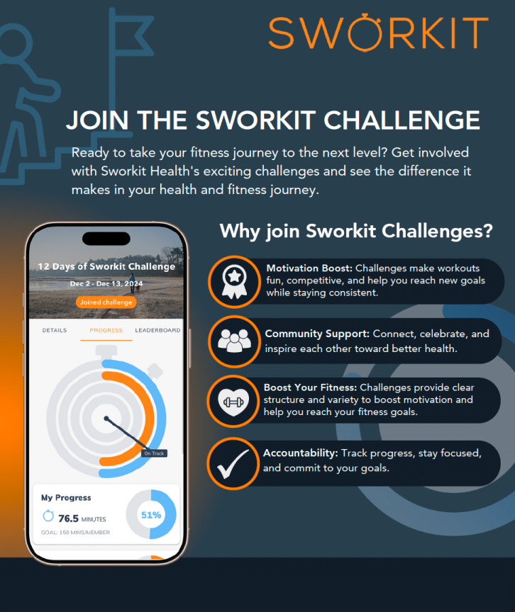 Sworkit Health Client Portal