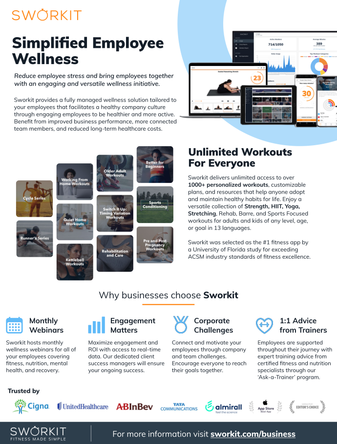 Sworkit Corporate Solutions